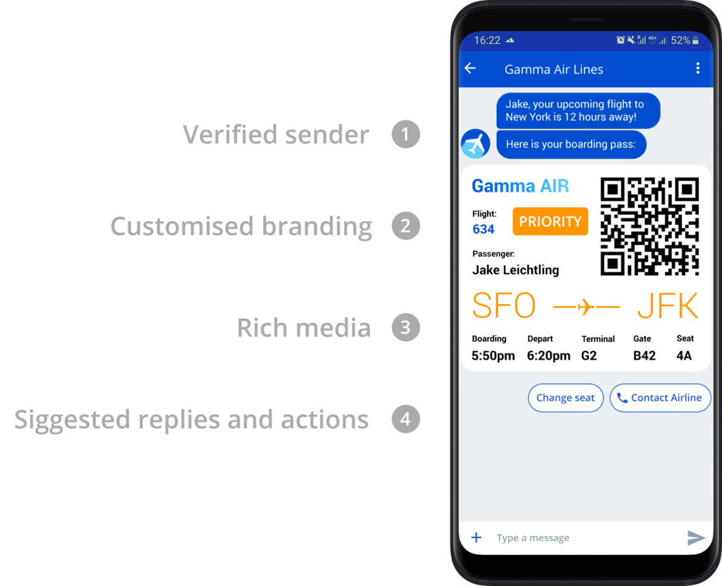 Google RCS - International Mobile Communications Company | Silvertsreet